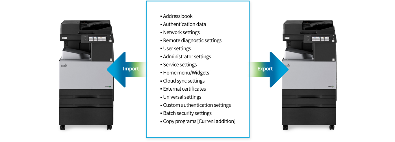 D320 - A3 컬러 디지털 복합기 | 신도리코