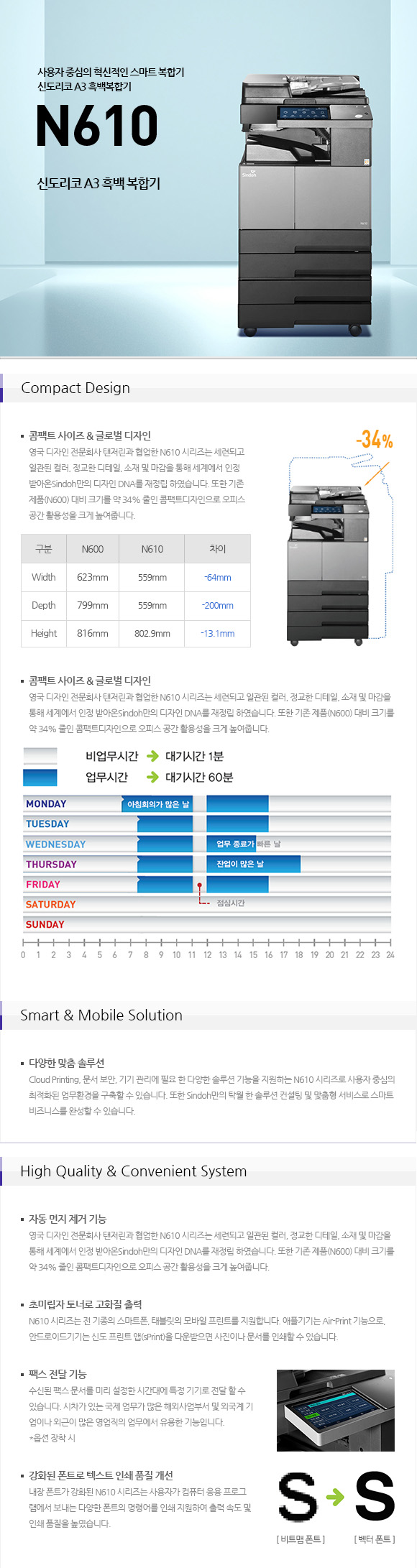 N610 - A3 흑백 디지털 복합기 | 신도리코