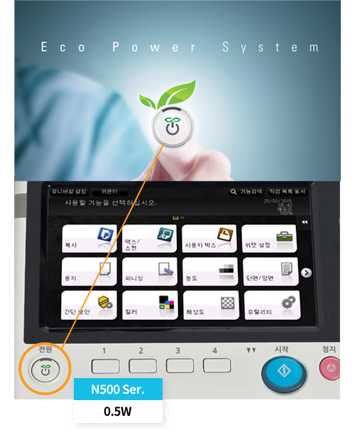 N502 - A3 흑백 디지털 복합기 | 신도리코