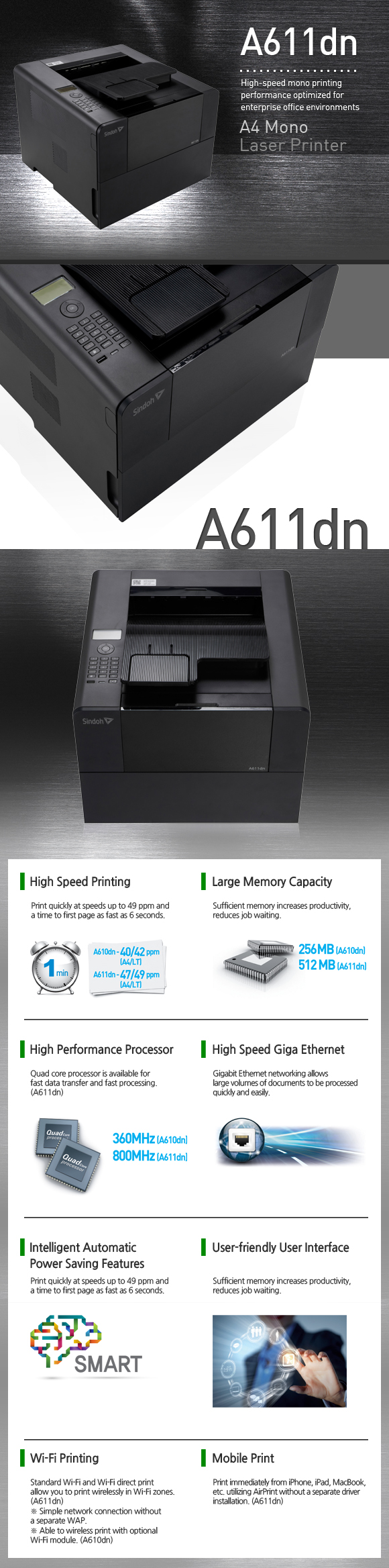 Mono Laser Printer A611dn - Sindoh