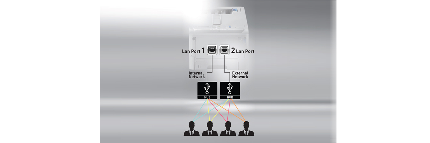 P451dn - 컬러 레이저 프린터 | 신도리코