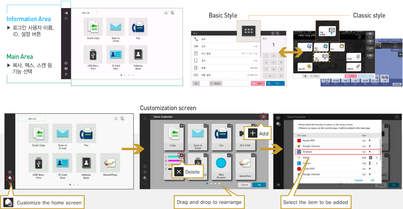 D470 - A3 컬러 디지털 복합기 | 신도리코